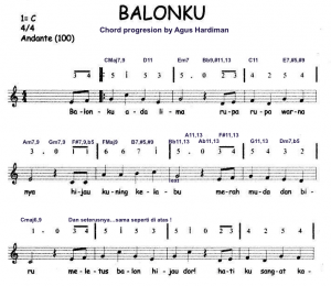Notasi-Balonku-Chord-Agus-Hardiman - 11 - Kursus Audio